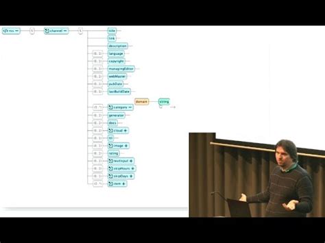 XSD Visualizer Plugin Simplify XML Schema Understanding Sven Reinck YouTube