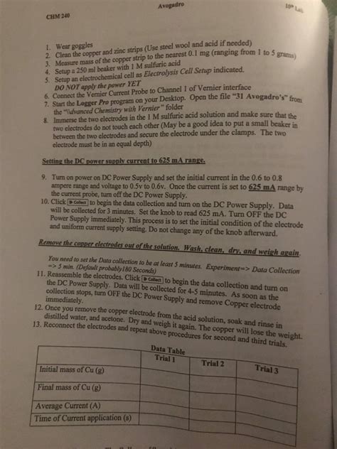 Solved Determination Of Avogadros Number Controlled Chegg Com