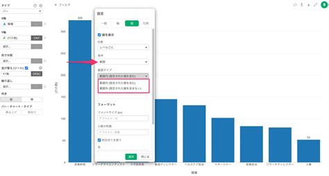 例えば範囲内指定された値を含むを指定しときには指定した範囲内の値だけが表示されます
