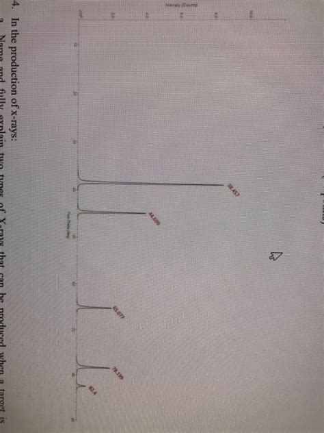 solved 3 in the following x ray diffraction pattern which