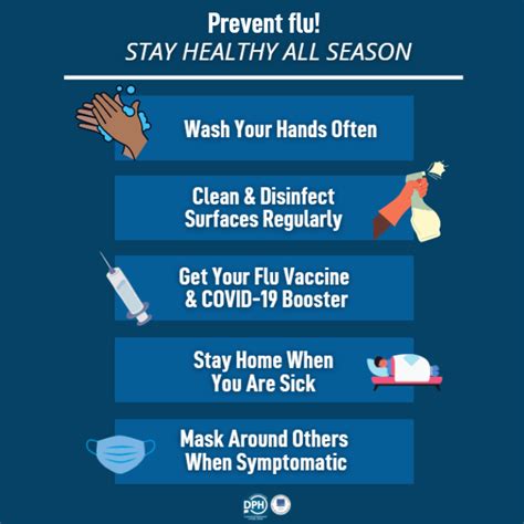 Body Aches No Fever Sore Throat At Hee Mayville Blog