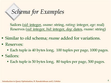Introduction To Query Optimization Ppt Download