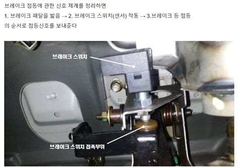 브레이크등 회로도 간단설명 자동차 에펨코리아