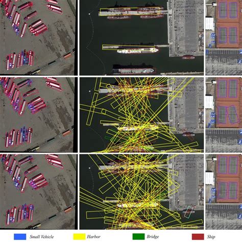 Pdf Learning Roi Transformer For Detecting Oriented Objects In Aerial Images