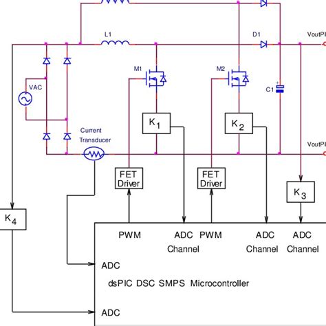 Boost Converter Pfc Circuits Interleaved Download Scientific Diagram