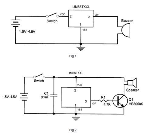 Unisonic Technologies UTC