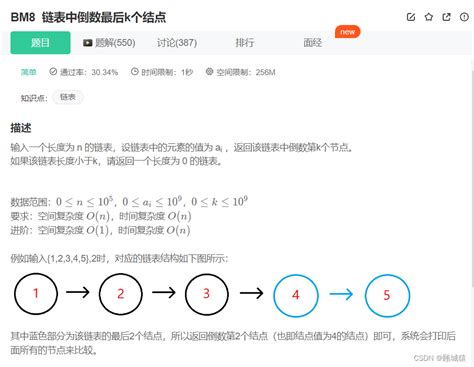 牛客链表刷题（三） Csdn博客
