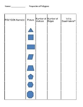Properties Of Polygons Review Sheet By Joe Turner TpT