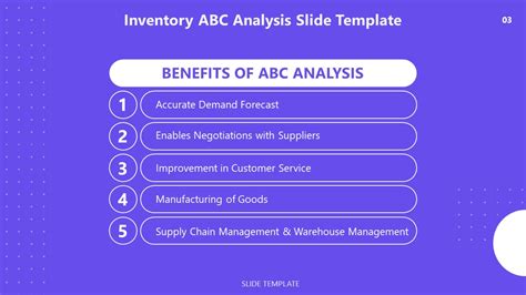Inventory ABC Analysis PowerPoint Template