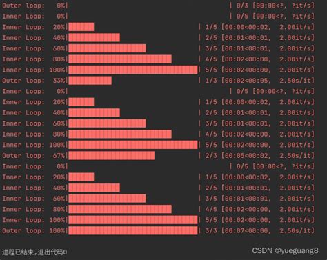 Python之tqdm函数使用总结python Tqdm函数 Csdn博客