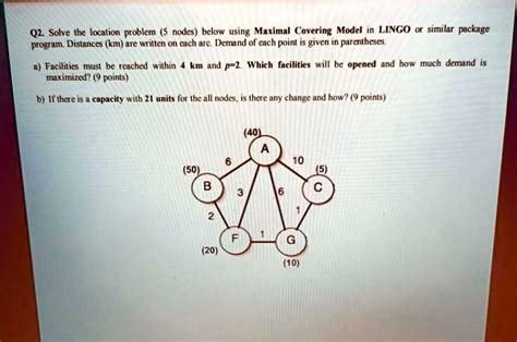 Q2 Solve The Location Problem 5 Nodes Below Using Maximal Covering