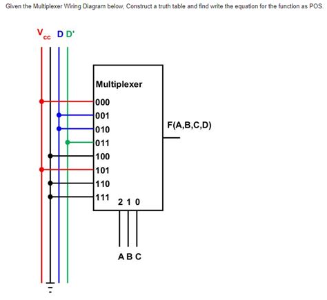 Solved Given The Multiplexer Wiring Diagram Below Construct