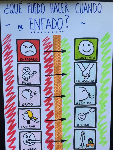 Agregar Más De 72 Dibujo Autocontrol Vn