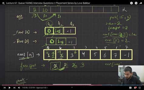 Dhruv Raheja On Linkedin Datastructures Algorithms Queue Deque