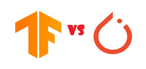 tensorflow vs pytorch speed popularity language community support…