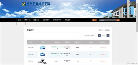 【数据可视化】通过使用网络爬虫对数据爬取并进行可视化分析利用所学知识爬取一些数据然后对数据进行分析处理以图表等形式展示出来。 Csdn博客