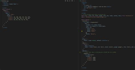 Billboard Js Not Working With Vue Issue 1778 Naver Billboard Js