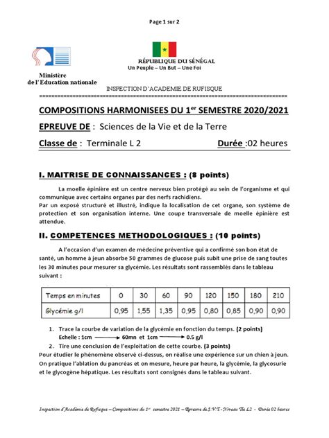 Composition Harmonisees Du 1er Semestre Svt Tle L2 2020 2021 Senegal Pdf