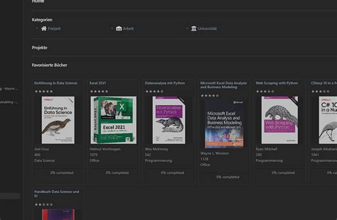 Possible To Apply Css Class Cards Not To Every Dataview Table Help