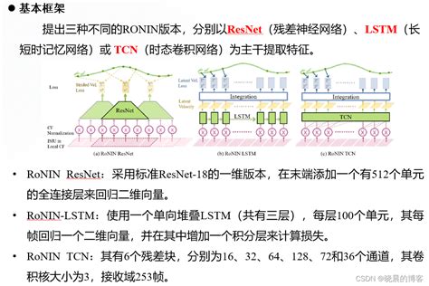 模型驱动pdr、数据驱动pdr实验效果对比数据驱动和模型驱动 Csdn博客