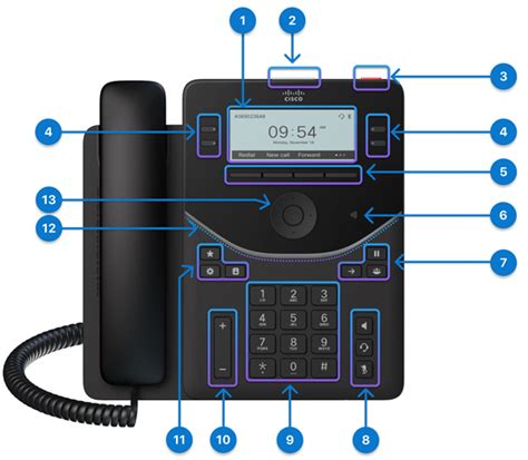 开始使用 Cisco Desk Phone 9800 系列