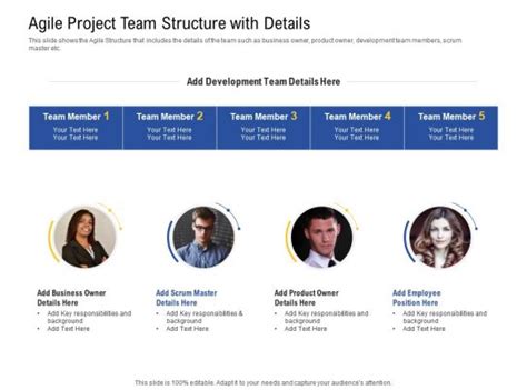 Agile Project Team Structure Slide Team
