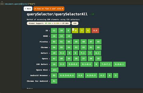 sublime text JavaScript Completions ESnail 博客园