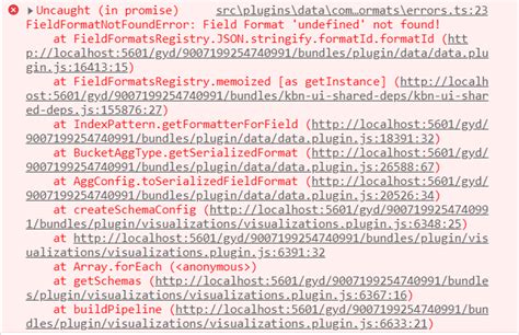 Field Format Error · Issue 82029 · Elastickibana · Github