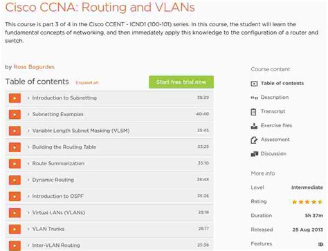 Free Course Cisco Ccna Routing And Vlans Another Think Coming