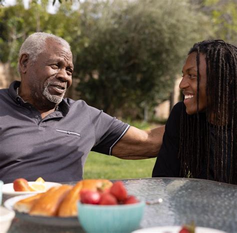 Adam Dimacali Venturina On Linkedin July4th Endalz