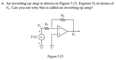 Solved An Inverting Op Is Shown In Figure 3 13 Express Chegg Com