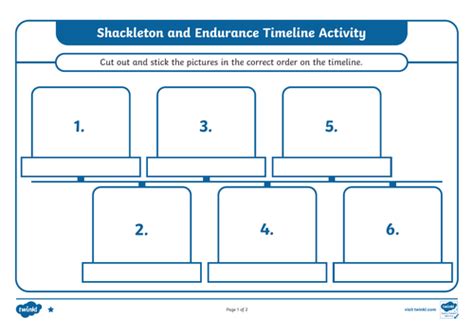 Endurance Ernest Shackletons Antarctica Expedition Teaching Resources