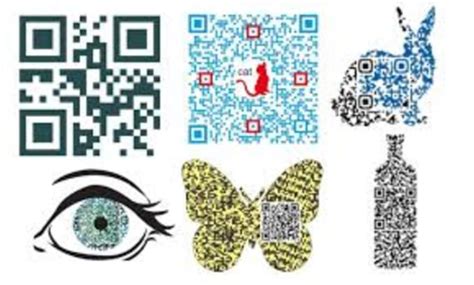 Creat Qr Code Costum By Saleh Gha Fiverr
