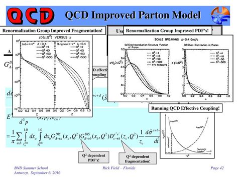 Bnd Summer School In Particle Physics Ppt Download