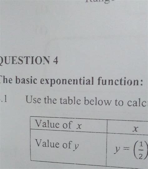 Question 4 The Basic Exponential Function 1 Studyx