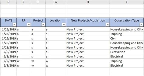 Vba Using A For Loop To Create A Running Total In Excel Stack Overflow