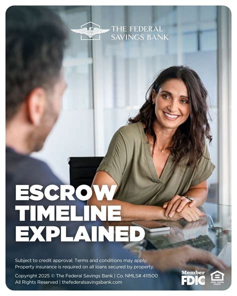 How Escrow Works For First Time Buyers Jason Smartt Posted On The