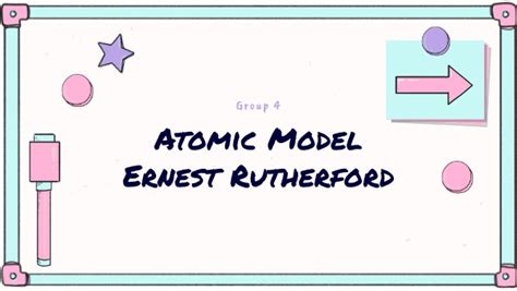 Nuclear Model