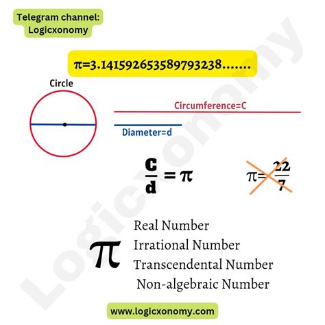 Classification Of Numbers Exciting Facts To Secure 100 Artofit