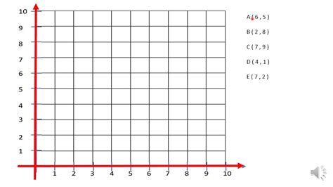 Plano cartesiano worksheet for Quinto de primaria Juegos de matemáticas