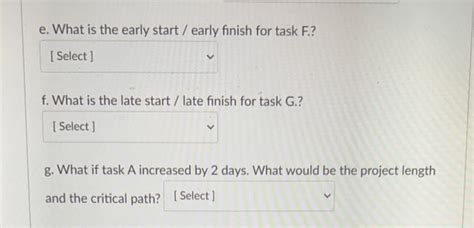 solved given the following task time estimates days e