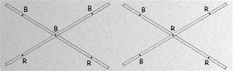 Geodesic Domes Archinomy
