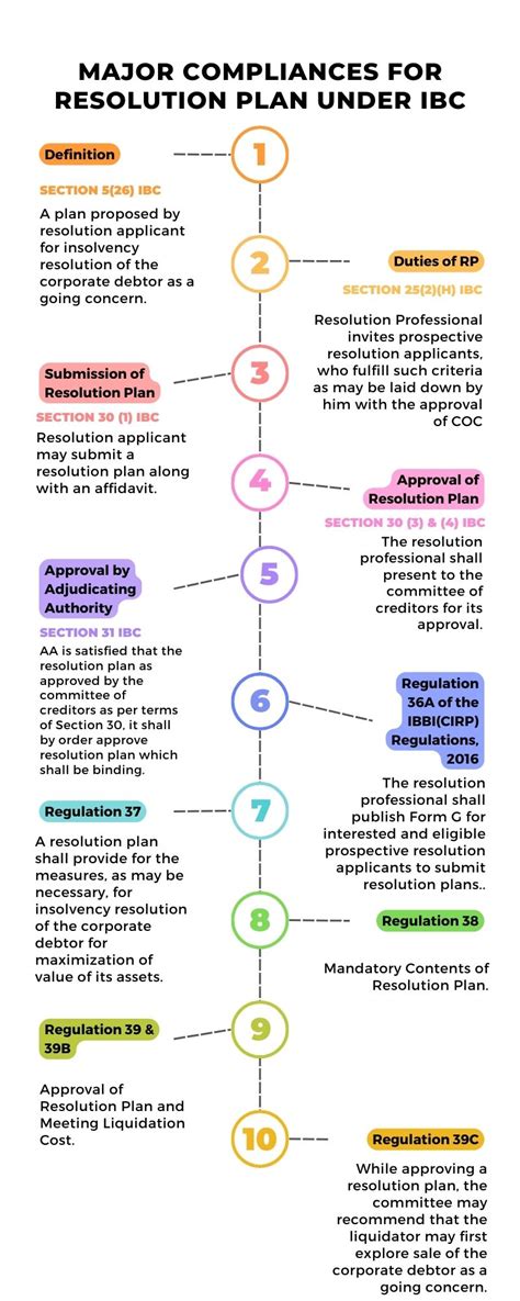 Drishti Judiciary Current Affairs And Editorials