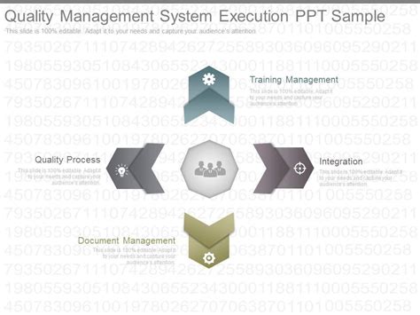 Quality Management System Execution Ppt Sample PowerPoint Shapes PowerPoint Slide Deck