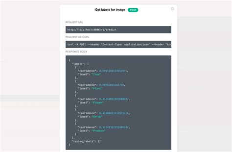 Apples And Oranges A Machine Learning Classifier By Mike Shi Modeldepot Medium
