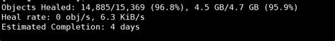 Minio Healing Too Slow · Issue 16871 · Miniominio · Github