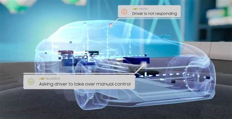 Nxp Automotive Radar
