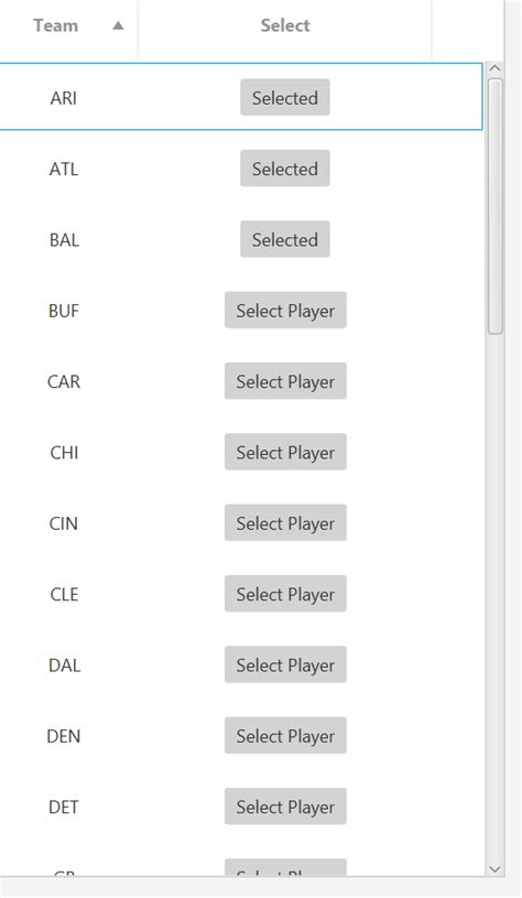 JFXTreeTableView Changes Cell Contents When Scrolling Issue Sshahine JFoenix GitHub