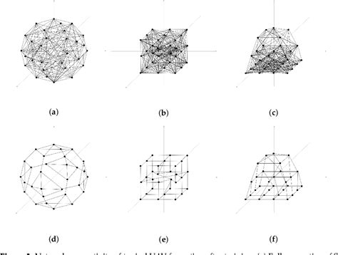 Figure 1 From Reinforcement Learning Based Topology Control For Uav Networks Semantic Scholar