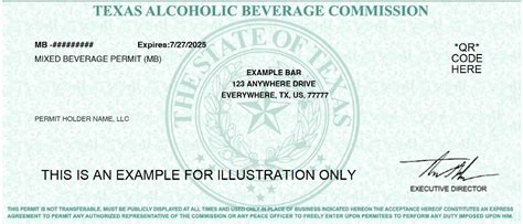 Tabc Required Postings And Signs — Storm Liquor License